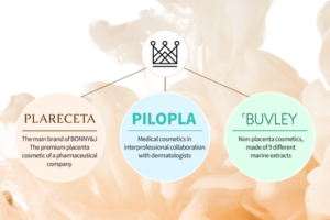 BONNY & Jとは | 株式会社日本生物製剤